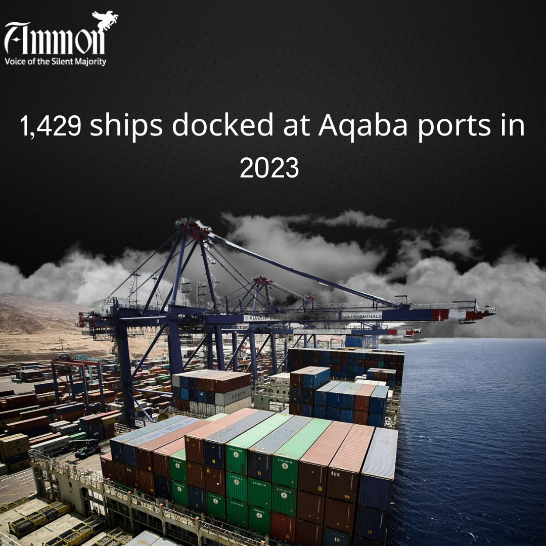 Volume of goods imported via Aqaba ports down by 10% in 2023 | Business ...